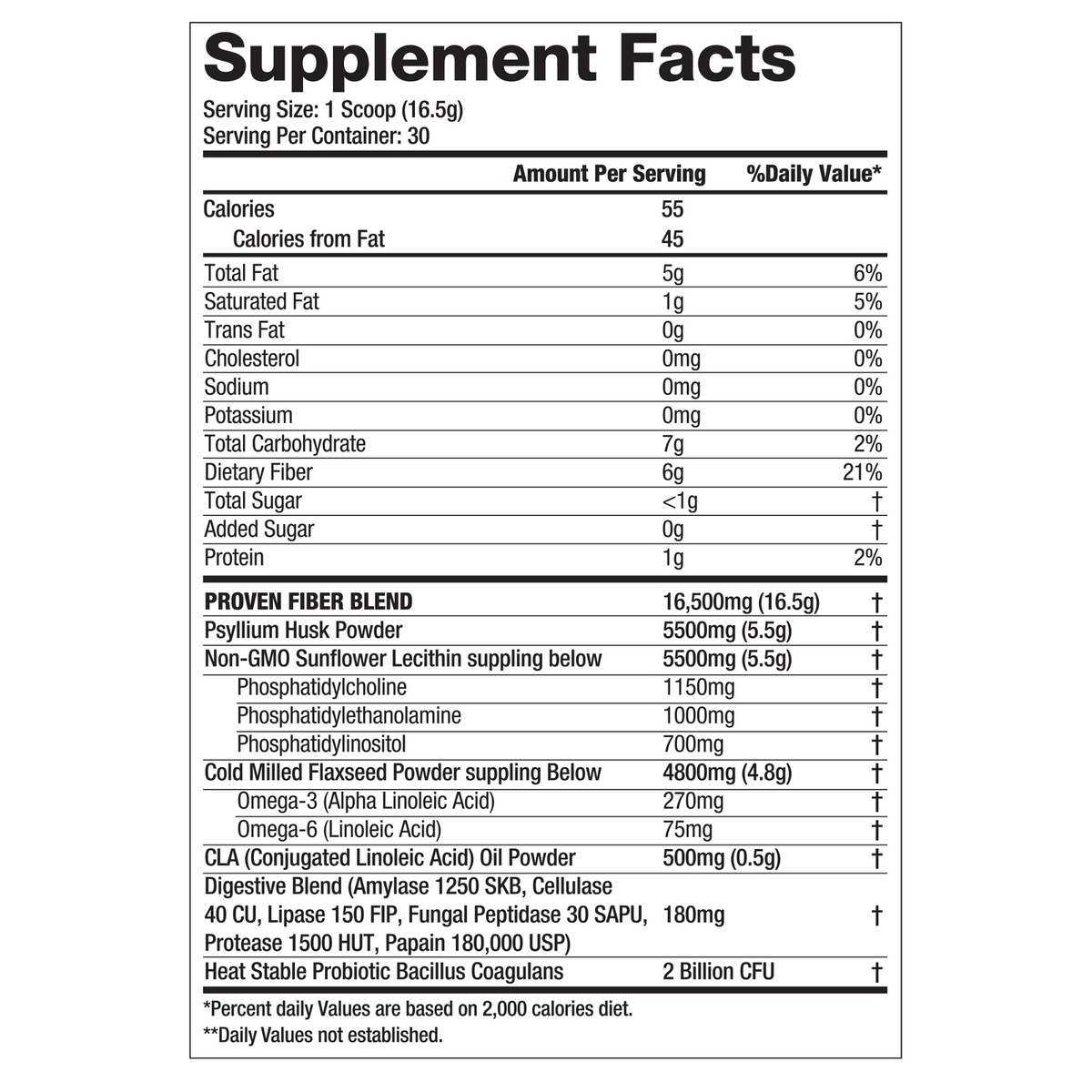 Digestive Aid Stack | Improve Digestion & Gut Health – Gaspari Nutrition